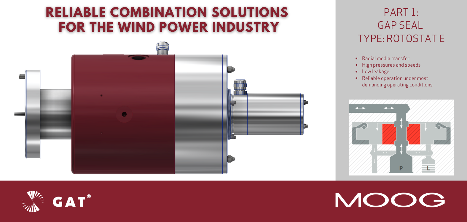 Reliable combination solutions for the wind power industry - PART 1 ...